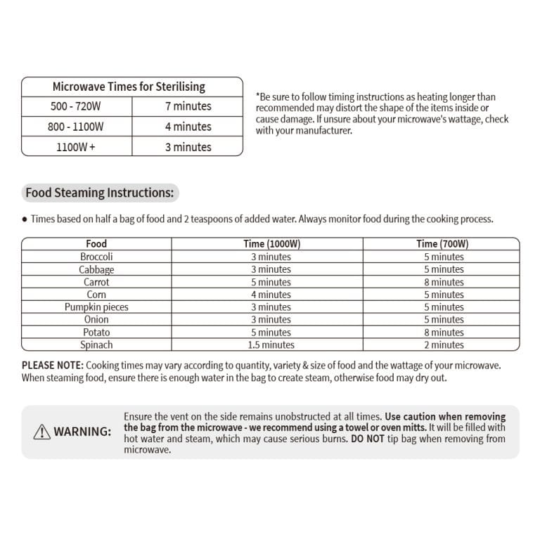 Siliconen Stoom- & Sterilisatorzak | Haakaa